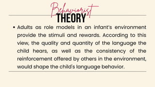 Behaviorist Theory.pdf