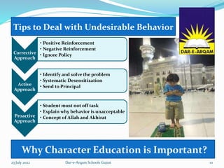 Behavior Management.pptx