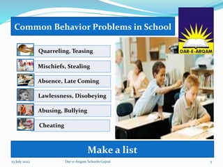 Behavior Management.pptx