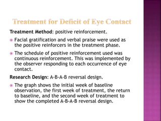 Behavior modification project power point example copy | PPTX