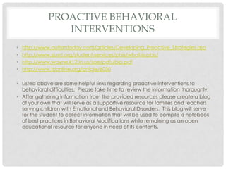 Behavior modifications activity | PPTX