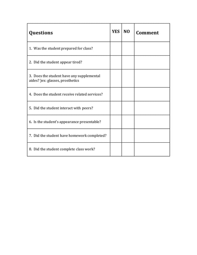 Behavior observation notes template | DOCX | Educational Assessment ...