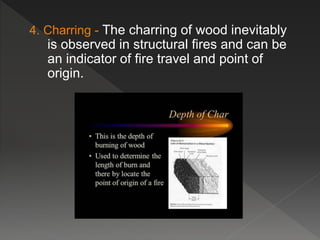 Behavior of Fire.pptx