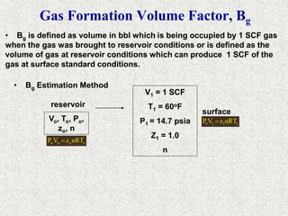 Behavior of Gases | PPTX