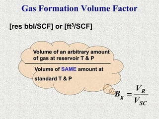 Behavior of Gases | PPTX