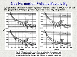 Behavior of Gases | PPTX