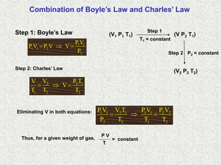 Behavior of Gases | PPTX