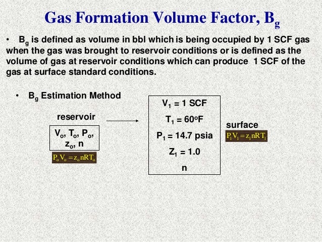 Behavior of Gases