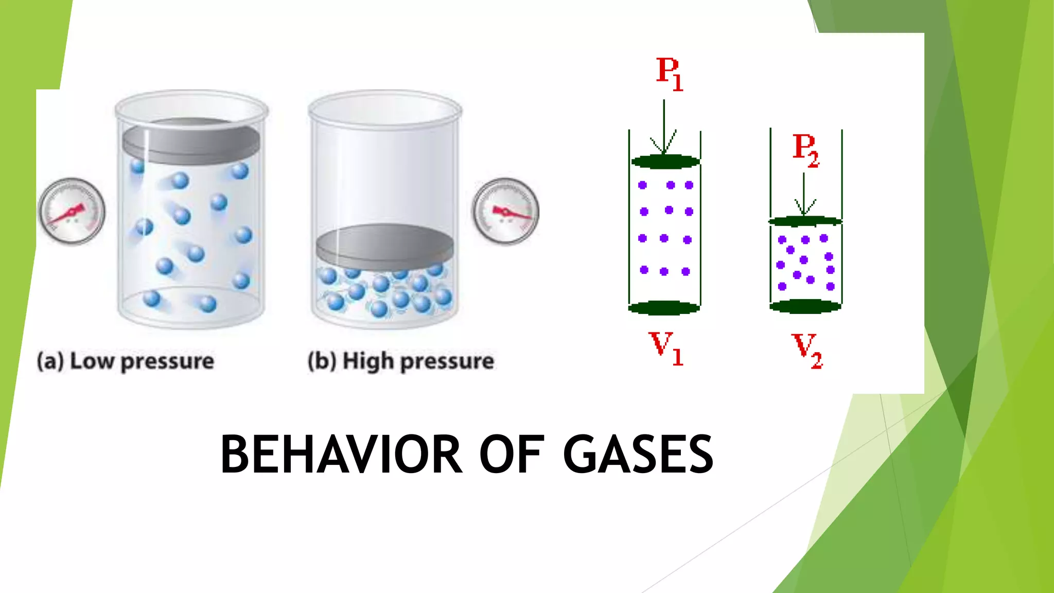 BEHAVIOR OF GASES.pptx