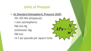 BEHAVIOR OF GASES.pptx