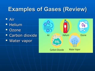 behavior_of_gases_core is important to study | PPT