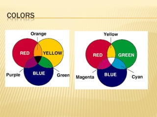 Behavior of light | PPT