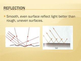 Behavior of light | PPT