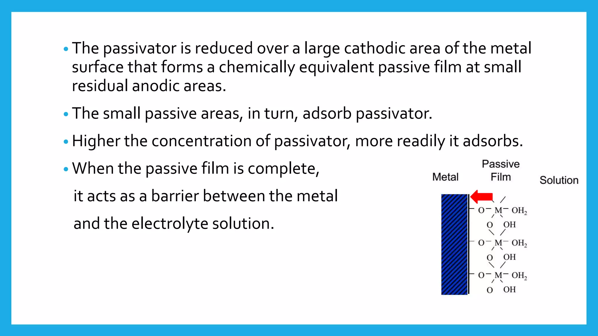 Passivity and behavior of passivators | PPTX