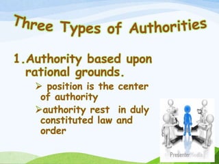 Behavior of people in authority | PPTX