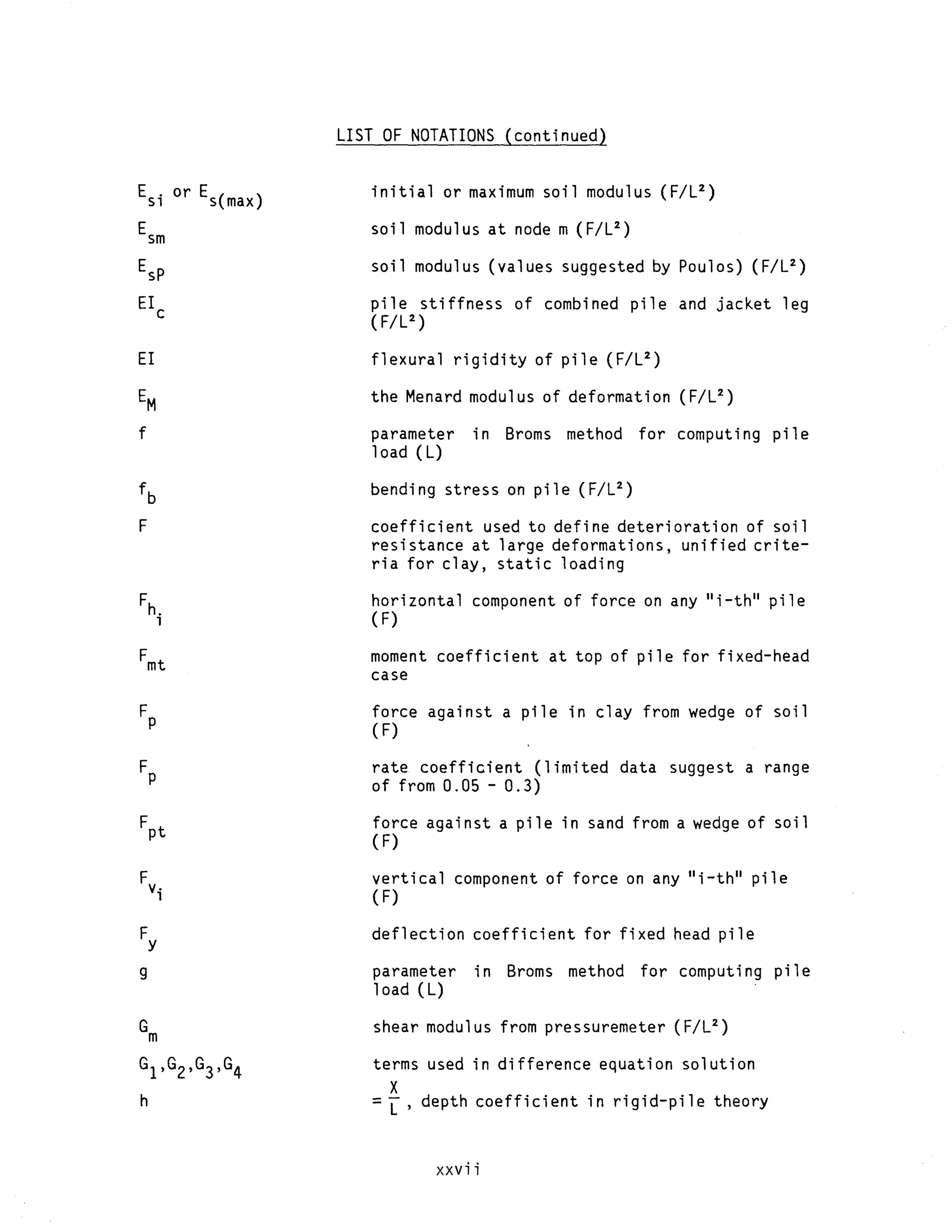 Behavior of piles and pile groups under lateral load | PDF