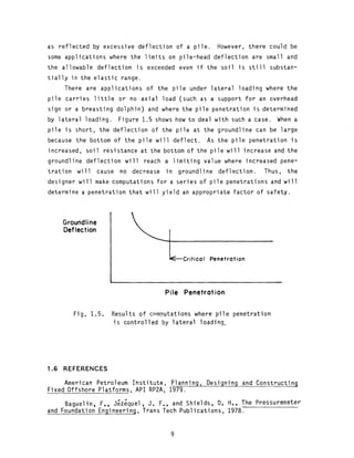 Behavior of piles and pile groups under lateral load | PDF