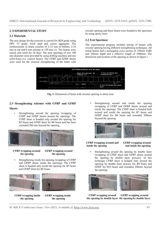 Behavior of r.c.c. beam with circular opening strengthened by cfrp and gfrp sheets | PDF