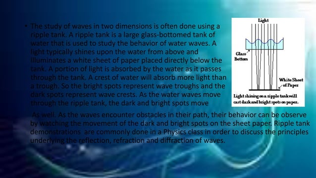 Waves | PPT