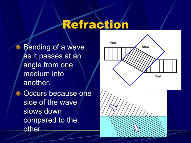 Behavior of Waves.ppt | Physics | Science