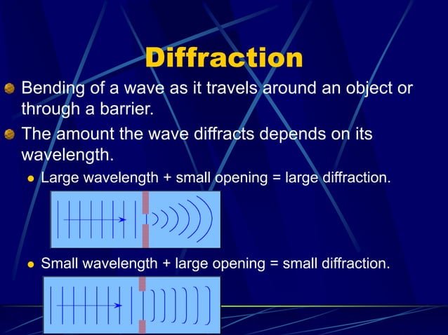 Behavior of Waves.ppt | Physics | Science