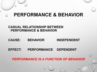 Conceptual framework for Behavior & performance | PPTX