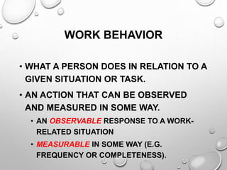 Conceptual framework for Behavior & performance | PPTX