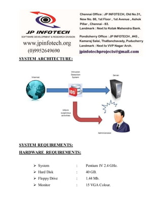 Behavior rule specification based intrusion | DOCX | Internet Safety | Parenting