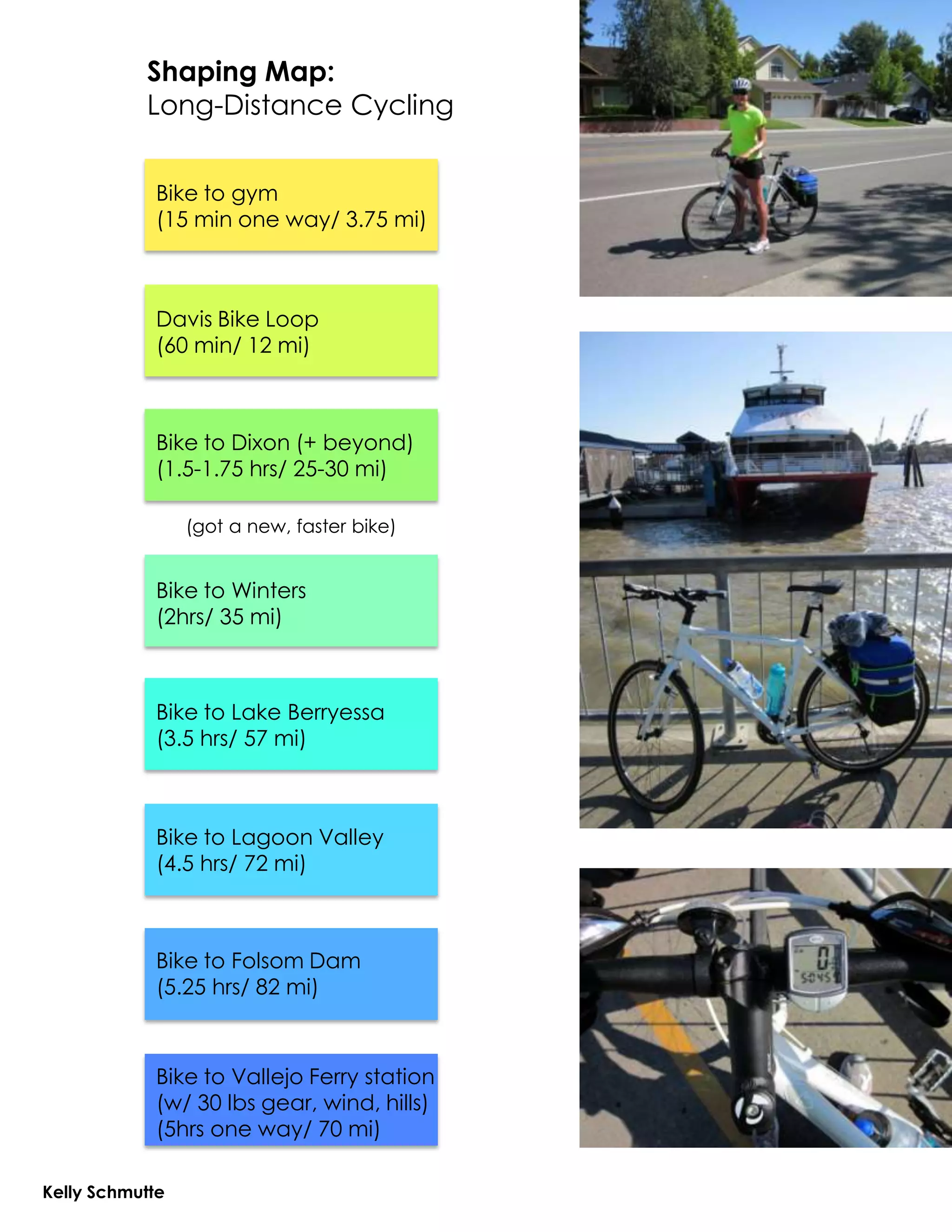 Behavior Shaping and Sequencing: 2 personal examples | PPTX