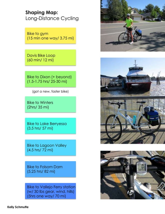 Behavior Shaping and Sequencing: 2 personal examples | PPTX