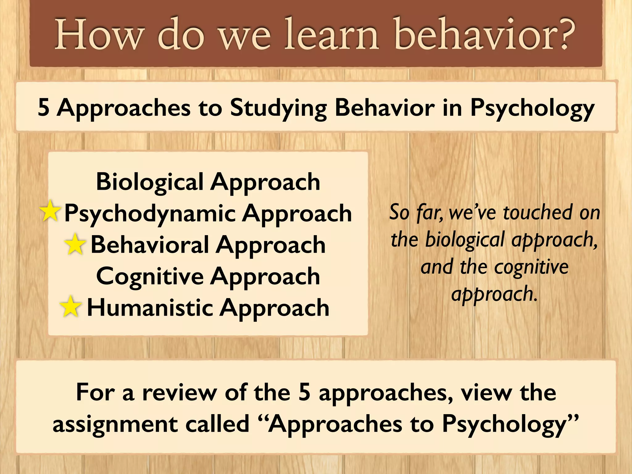 Behavior, Learning, Classical Conditioning | PPT