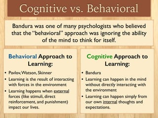 Observational Learning Part2 | PPT