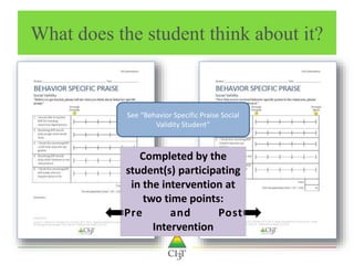 Behavior Specific Praise | PPTX