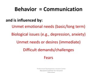 Carol Quirk: Positive Behavior Supports | PPT