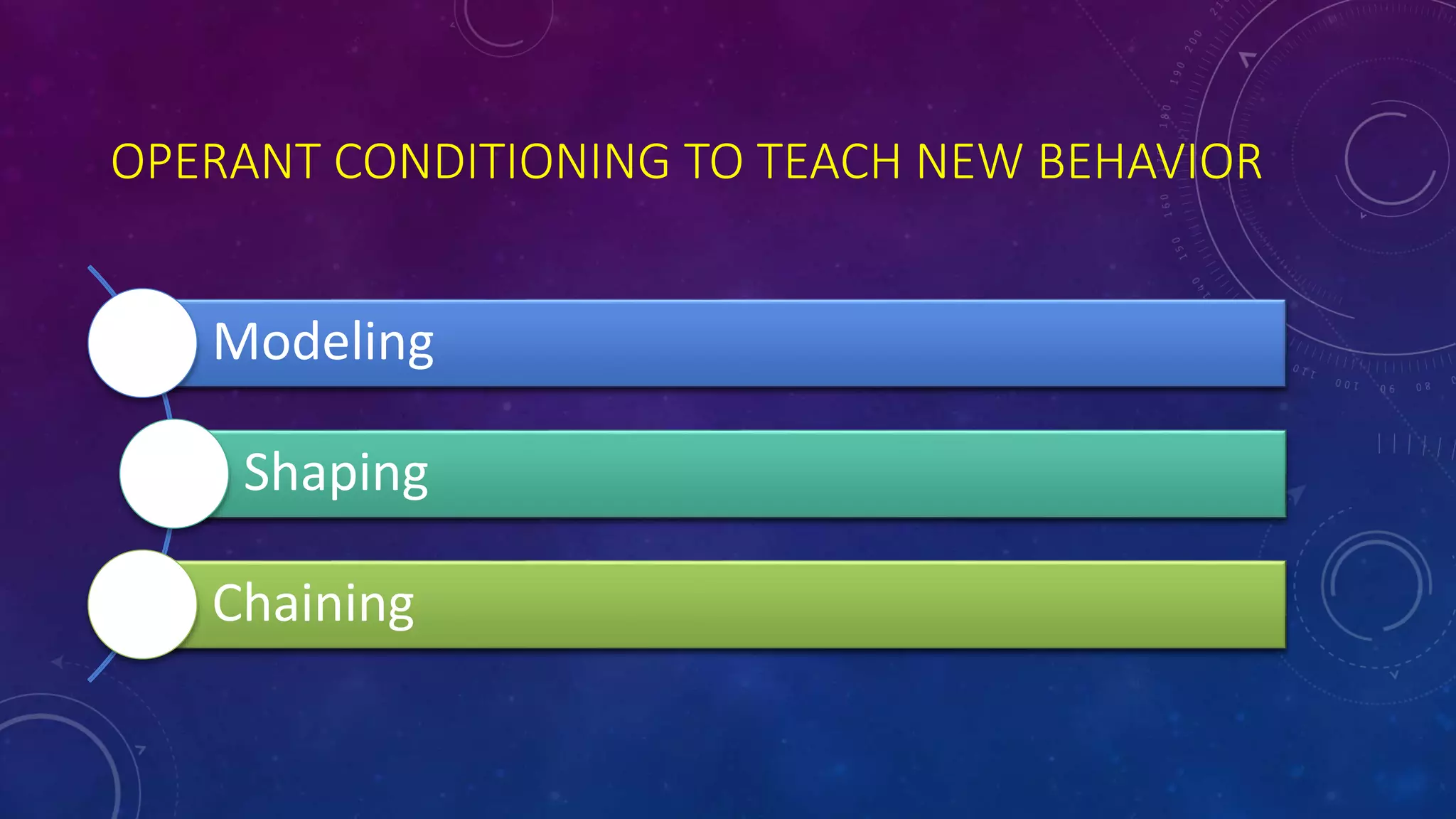 Behavior Techniques.pptx
