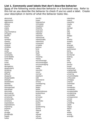 Behavior Toolkit | PDF