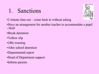 Behaviour Management | PPT