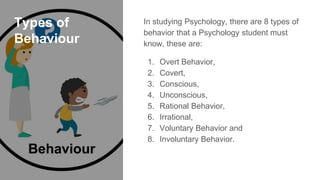 Behaviour | PPT