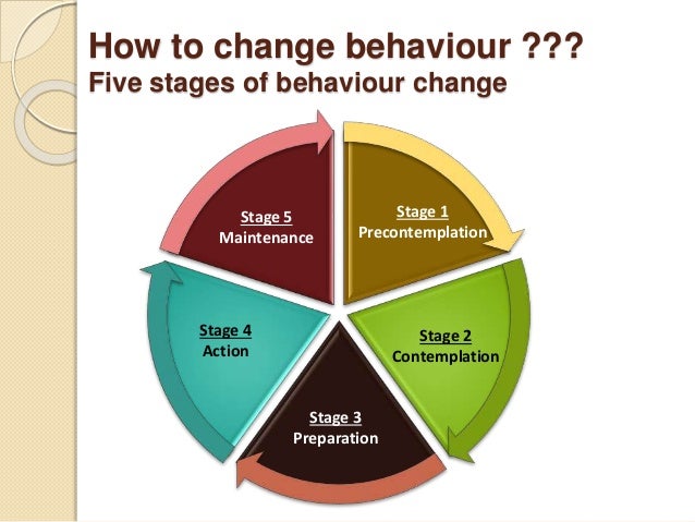 Behaviour change