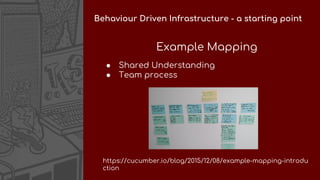 Introducing Infrastructure Mapping: Helping DevOps Design ...