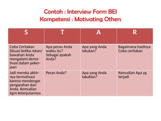 Behaviour-Event-Interview metode interview.pptx