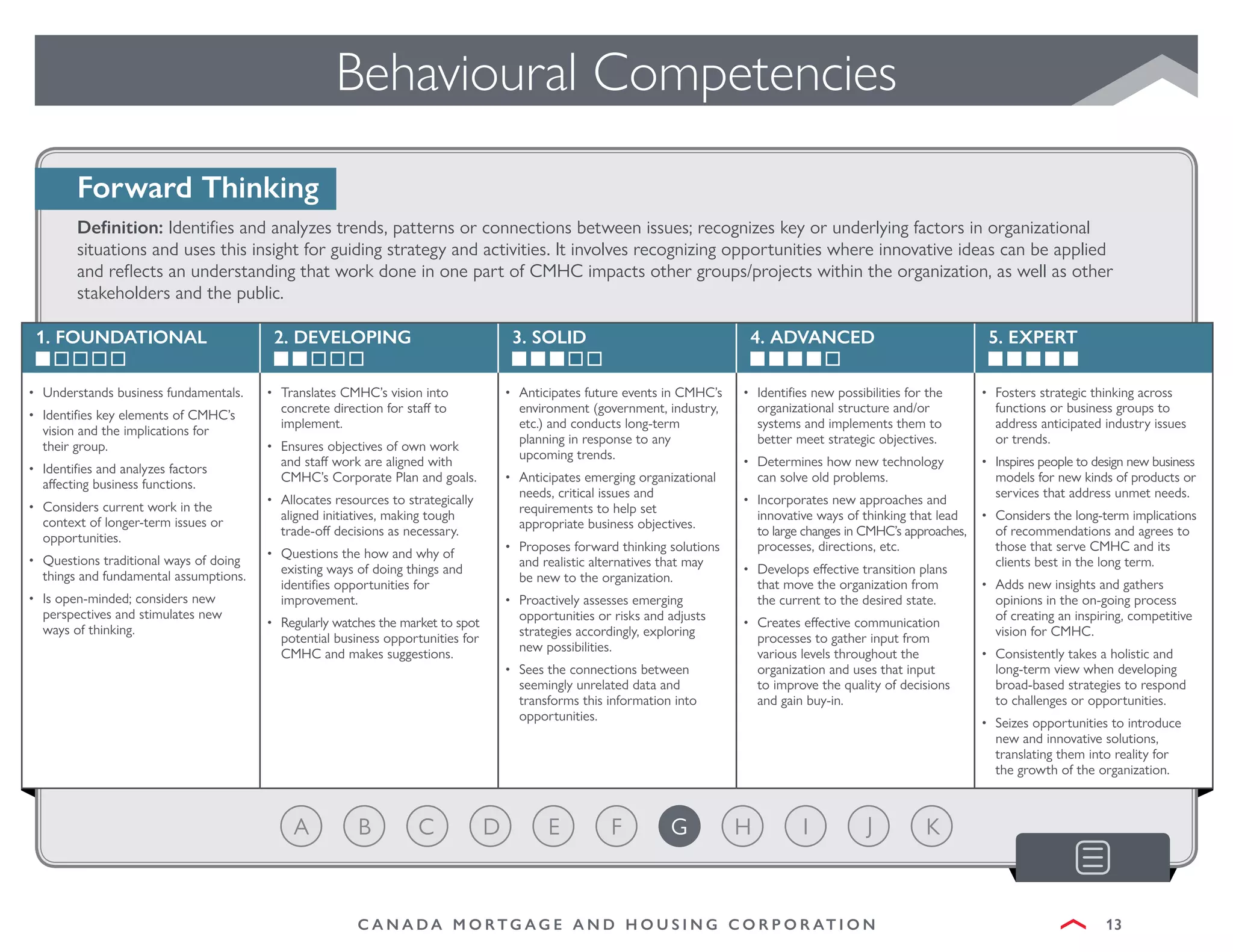 behavioural-competency-dictionary-en.pdf