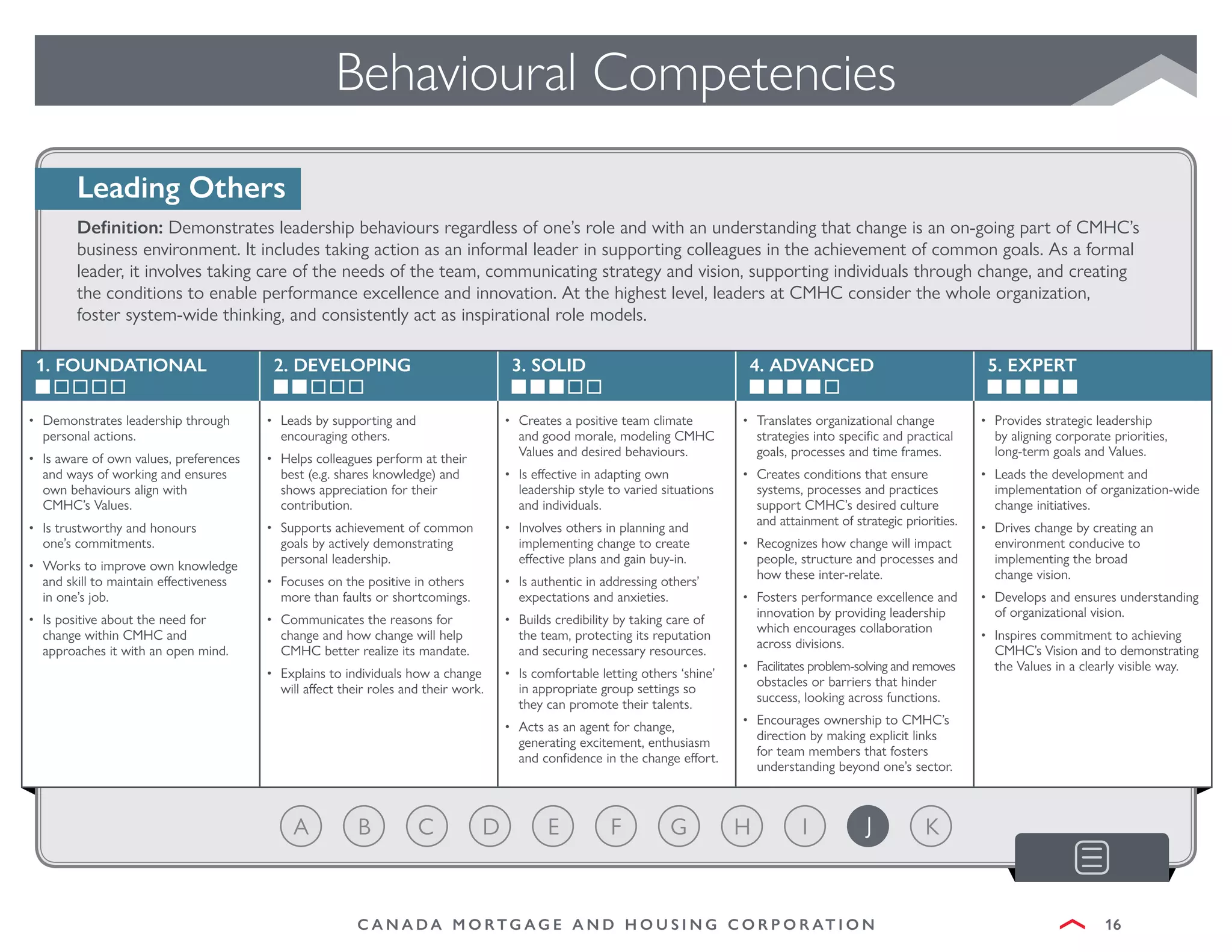 behavioural-competency-dictionary-en.pdf