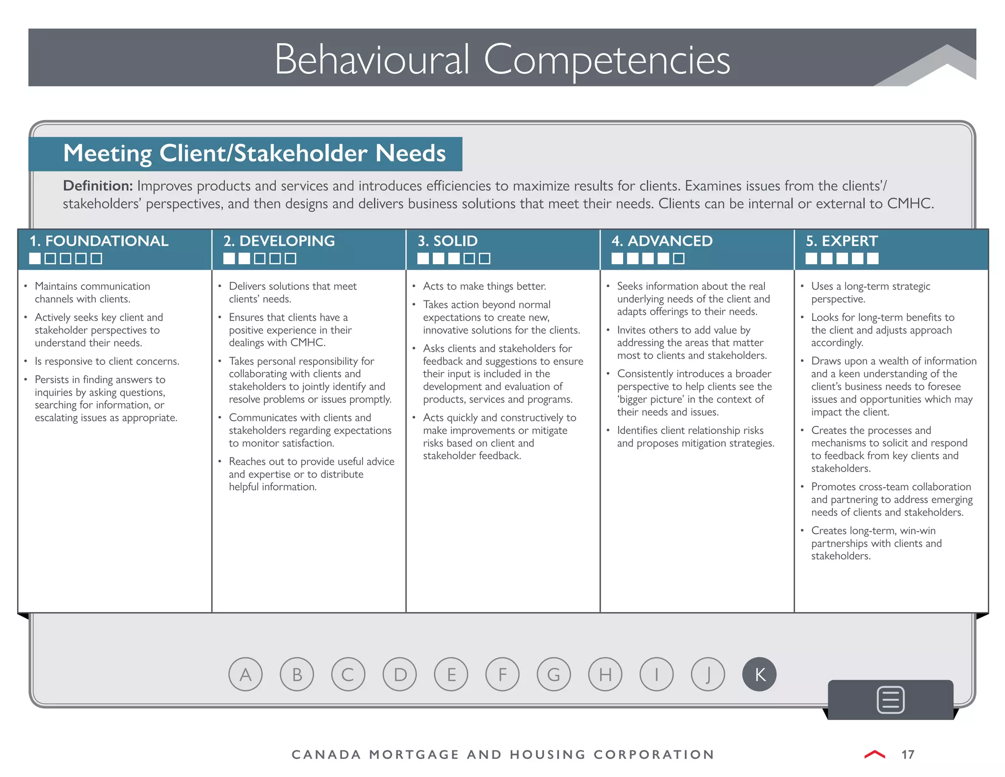 behavioural-competency-dictionary-en.pdf