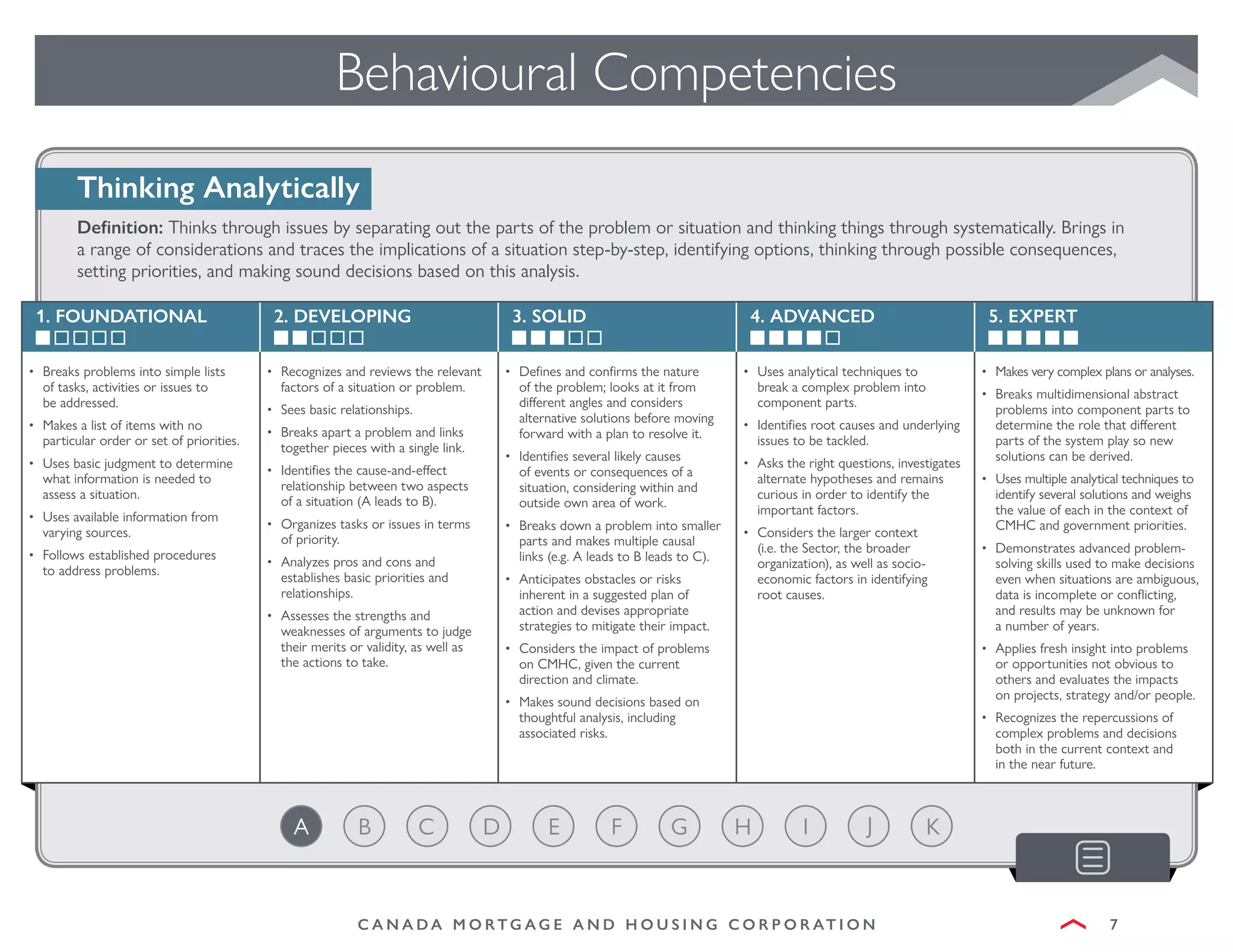 behavioural-competency-dictionary-en.pdf