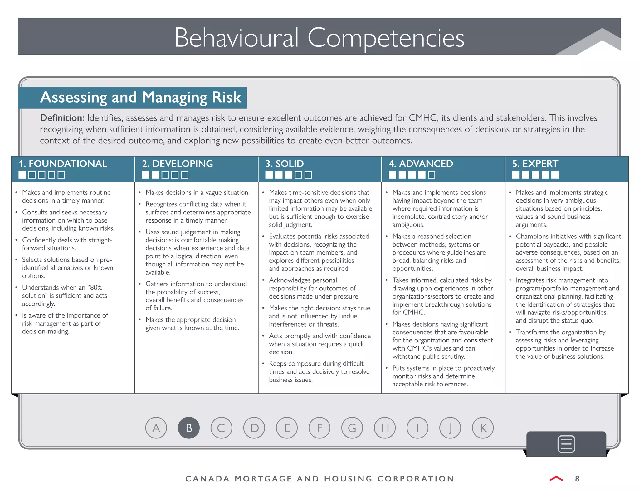 behavioural-competency-dictionary-en.pdf