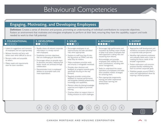 behavioural-competency-dictionary-en.pdf