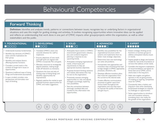 behavioural-competency-dictionary-en.pdf