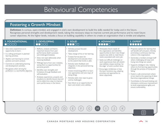 behavioural-competency-dictionary-en.pdf