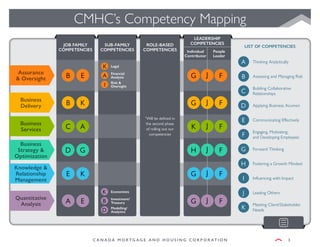 behavioural-competency-dictionary-en.pdf
